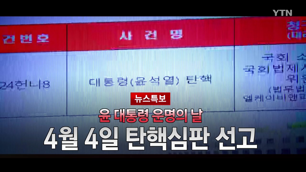 2025년 4월 1일 뉴스NOW 2부_[뉴스특보] 윤 대통령 탄핵심판 4일 11시 선고 | YTN